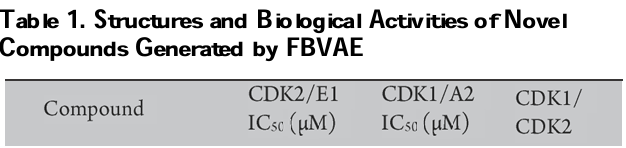 8.5亿美元首付款！锐格的三款CDK抑制剂？医药新闻-ByDrug-一站式医药资源共享中心-医药魔方