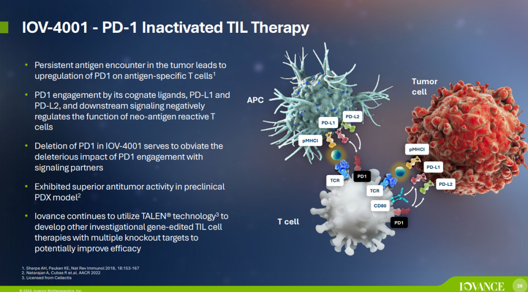 全球首款TIL细胞疗法：首季度大卖1280万美元！医药新闻-ByDrug-一站式医药资源共享中心-医药魔方