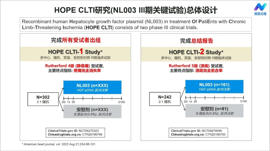 诺思兰德：基因药物NL003静息痛适应症Ⅲ期临床试验最后一例受试者出组医药新闻-ByDrug-一站式医药资源共享中心-医药魔方