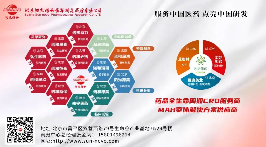 【投资企业动态】阳光诺和×立生医药，携手开创COPD与哮喘治疗新纪元！医药新闻-ByDrug-一站式医药资源共享中心-医药魔方