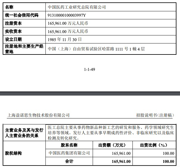CRO公司益诺思IPO注册生效，即将上市医药新闻-ByDrug-一站式医药资源共享中心-医药魔方