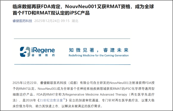 【行业动态】睿健医药获FDA RMAT认定，帕金森疾病有望迎来突破性疗法医药新闻-ByDrug-一站式医药资源共享中心-医药魔方