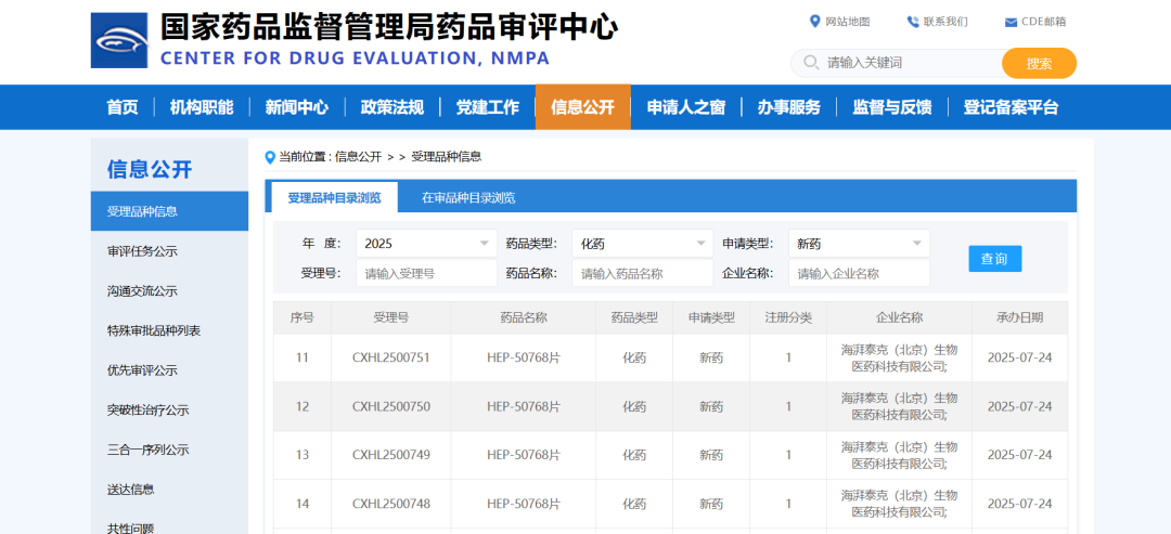 进展丨海湃泰克HEP-50768获国家药监局受理 创新疗法迈入新阶段医药新闻-ByDrug-一站式医药资源共享中心-医药魔方