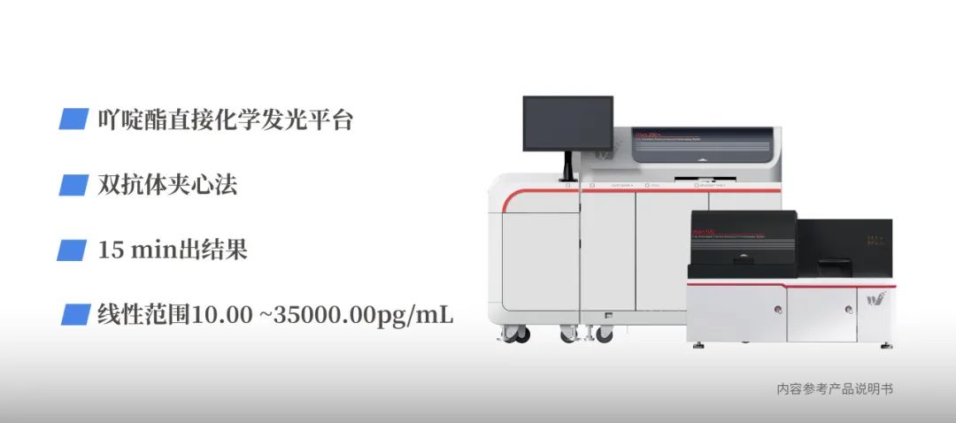 ESC心力衰竭协会临床共识声明 | 应用NT-proBNP在早期诊断心力衰竭和心脏超负荷的实用算法医药新闻-ByDrug-一站式医药资源共享 ...