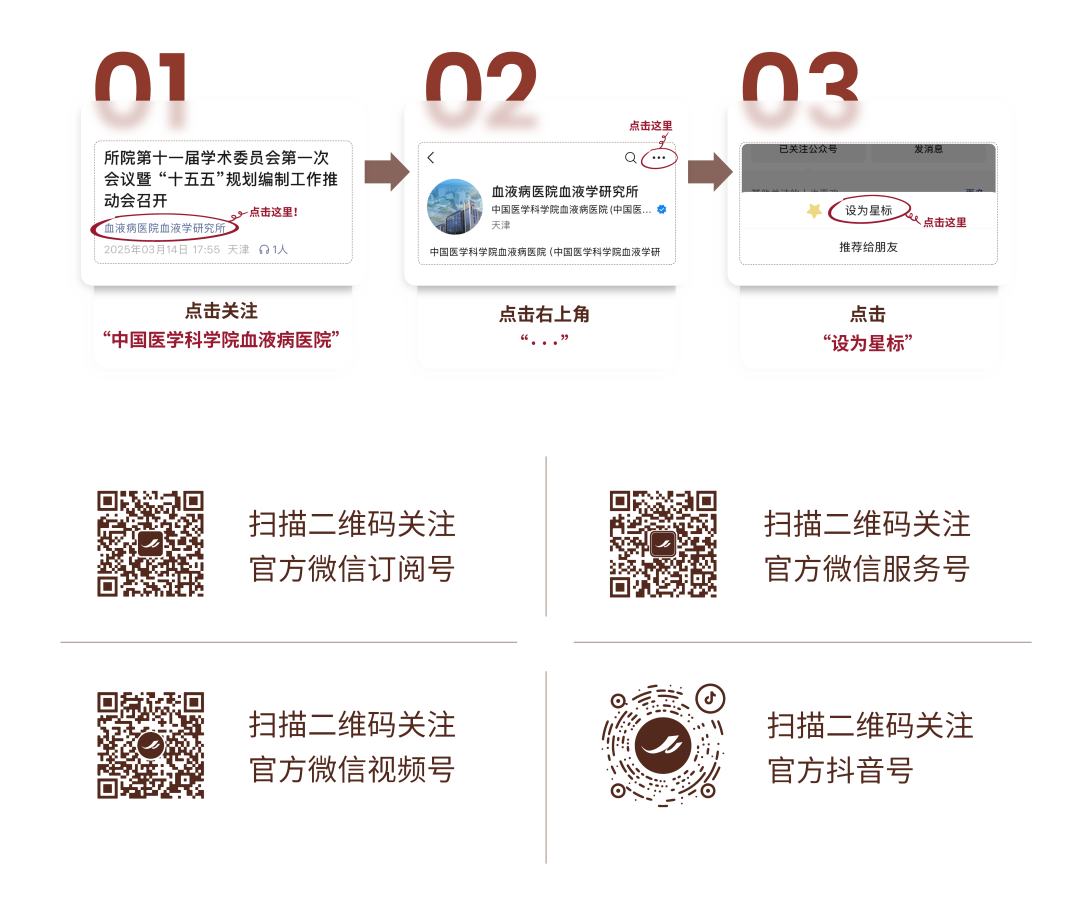N Engl J Med | 施均团队首次报道BCMA双特异T细胞衔接器二次挽救CD19 CAR T治疗后复发的自身免疫性溶贫医药新闻 ...