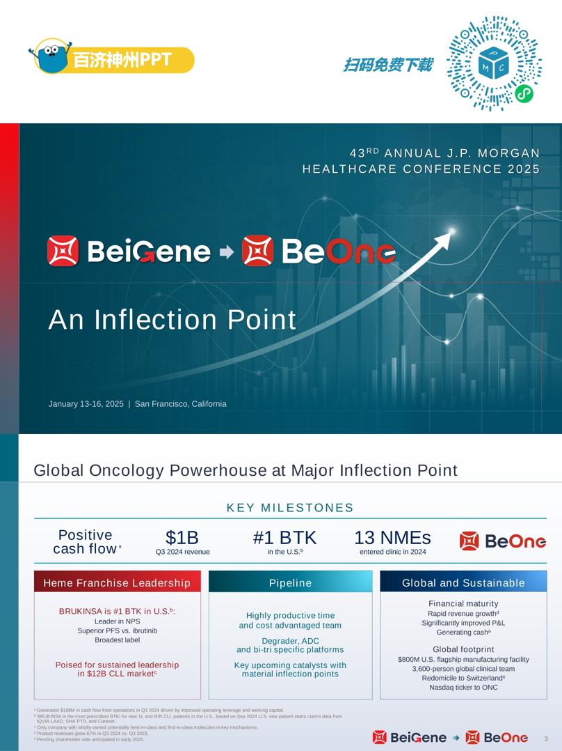 速存！MNC以及国内药企JPM演讲PPT合集医药新闻-ByDrug-一站式医药资源共享中心-医药魔方