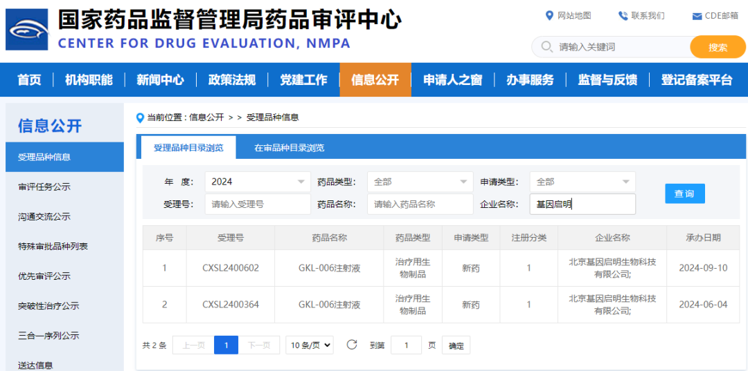 药谷聚焦 | 又一新适应症IND获CDE受理！基因启明添新址，谱写发展新篇章医药新闻-ByDrug-一站式医药资源共享中心-医药魔方