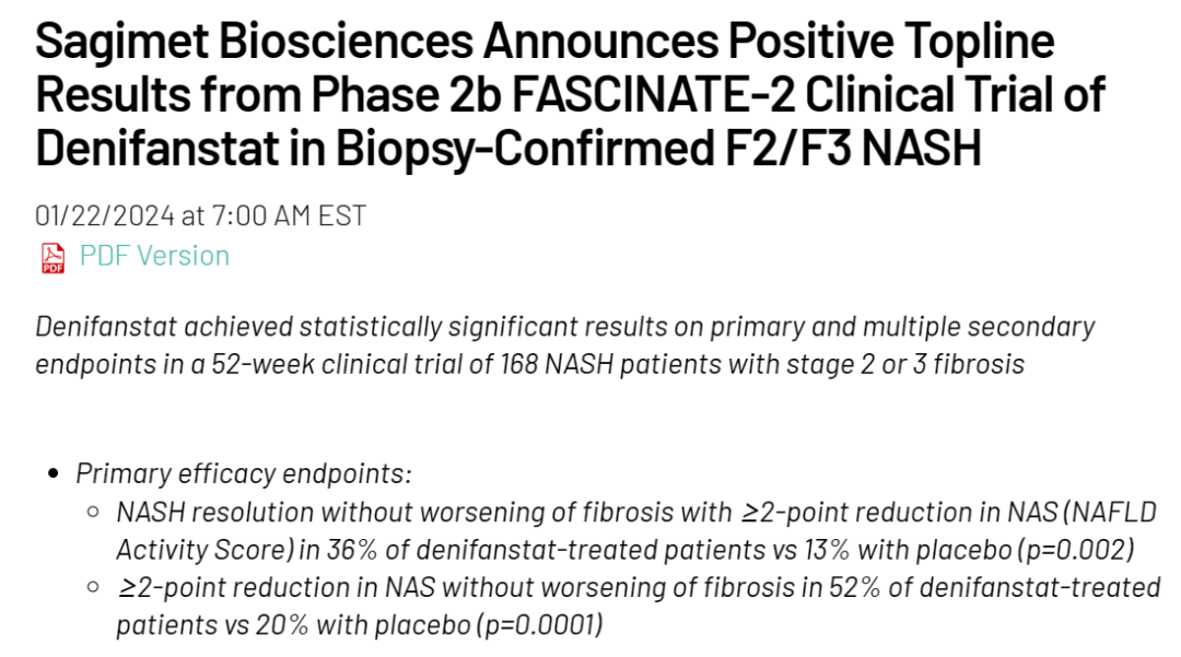 First in class NASH新药II期研究成功，歌礼制药拥有中国权益医药新闻-ByDrug-一站式医药资源共享中心-医药魔方