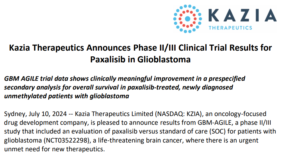 优于标准疗法！脑胶质瘤新药II/III期临床成功，先声药业拥有中国权益医药新闻-ByDrug-一站式医药资源共享中心-医药魔方