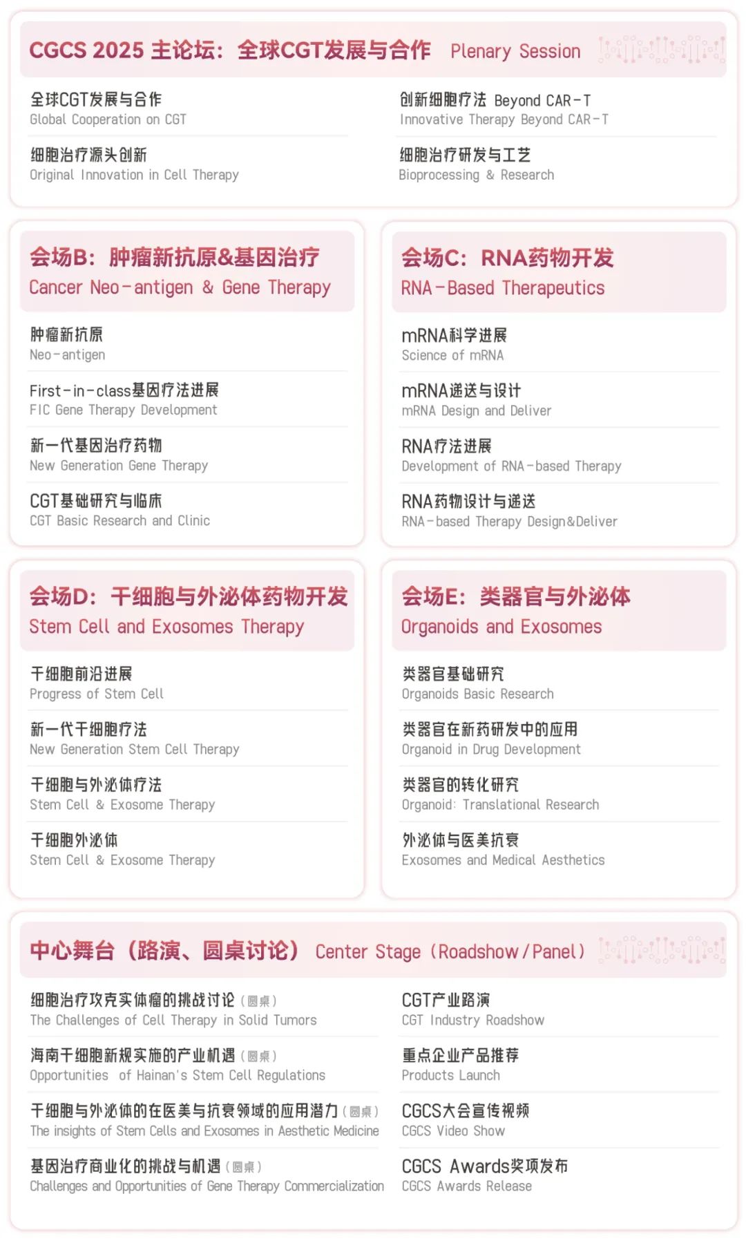 CGCS2025 | 赛隽生物CEO沈于阗博士将出席并发表演讲医药新闻-ByDrug-一站式医药资源共享中心-医药魔方