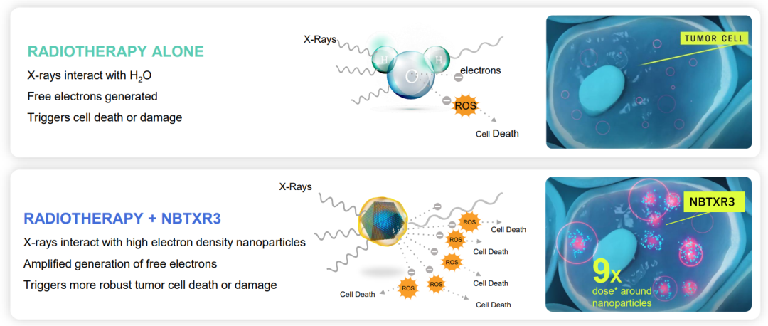 强生Q4财报：2023年做了50+BD项目，包括核药医药新闻-ByDrug-一站式医药资源共享中心-医药魔方