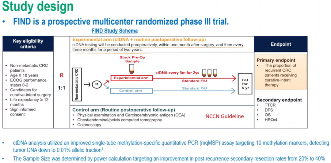 【4348】2025 ESMO GI | 彭俊杰教授：ctDNA动态监测，为结直肠癌术后复发患者推开“二次治愈”之门医药新闻-ByDrug-一站式医药资源共享中心-医药魔方