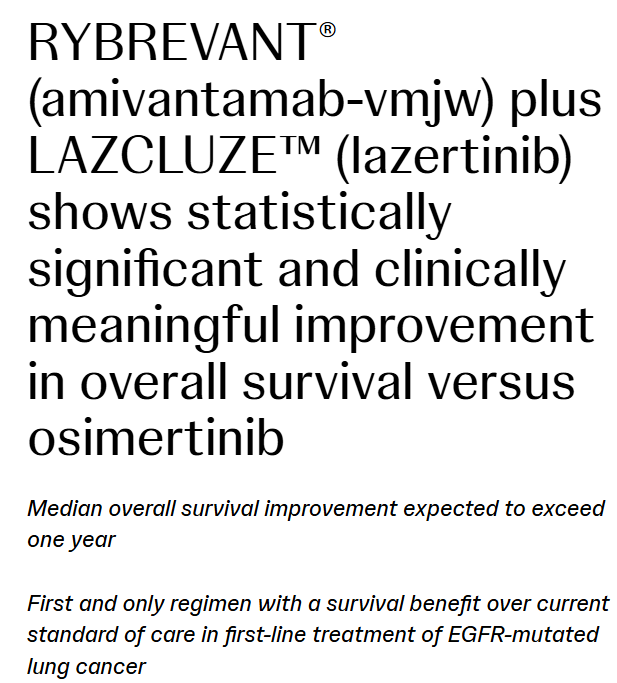刚刚！强生肺癌联合治疗打败奥希替尼，OS延长超1年医药新闻-ByDrug-一站式医药资源共享中心-医药魔方