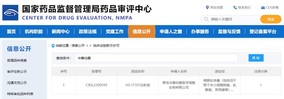 华赛伯曼首款TIL细胞1类新药HS-IT101治疗晚期实体瘤获批临床医药新闻-ByDrug-一站式医药资源共享中心-医药魔方
