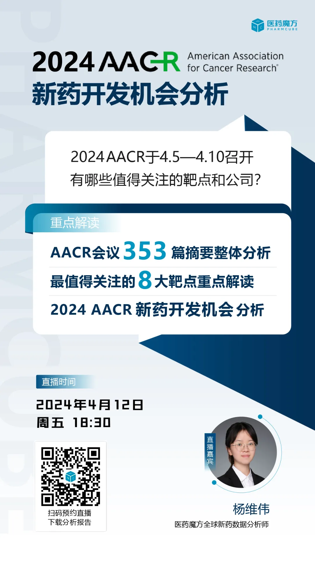 中国药企在AACR：看风向谈BD，回归初心医药新闻-ByDrug-一站式医药资源共享中心-医药魔方