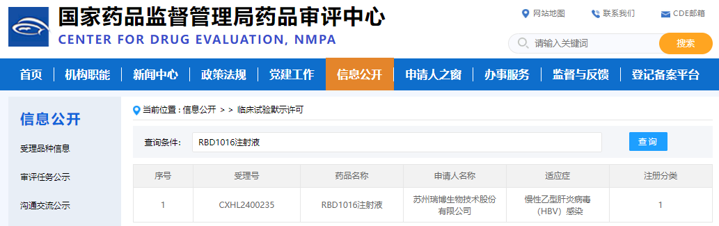 瑞博生物siRNA药物RBD1016获批临床医药新闻-ByDrug-一站式医药资源共享中心-医药魔方