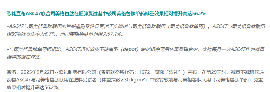 较司美格鲁肽单药减重效果提升56.2%，歌礼减重不减肌药物首项临床数据公布医药新闻-ByDrug-一站式医药资源共享中心-医药魔方