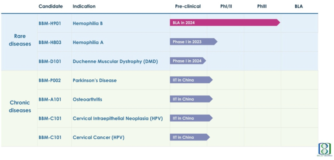 上海药企登场 JPM 2024：君实生物、再鼎医药、复宏汉霖、西比曼...医药新闻-ByDrug-一站式医药资源共享中心-医药魔方