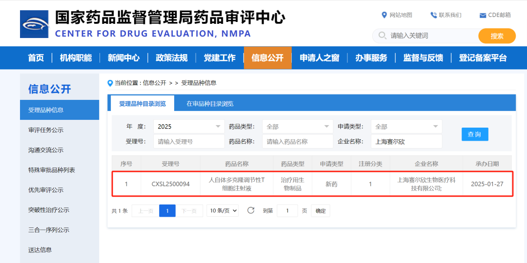 华盖Family|赛尔欣生物人自体多克隆调节性T细胞疗法IND获得受理医药新闻-ByDrug-一站式医药资源共享中心-医药魔方