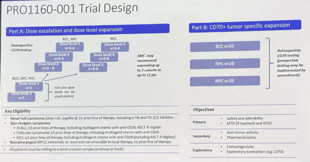18亿美元被收购！扒扒普方生物的管线和平台医药新闻-ByDrug-一站式医药资源共享中心-医药魔方