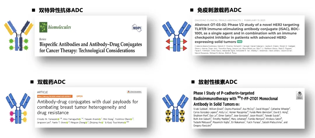 专访刘军博士：跨越转型瓶颈，共筑全球化CDMO新生态医药新闻-ByDrug-一站式医药资源共享中心-医药魔方