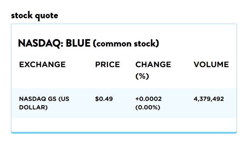 300万美元致命药物！MNC在此领域积极布局，未来怎么跟？医药新闻-ByDrug-一站式医药资源共享中心-医药魔方