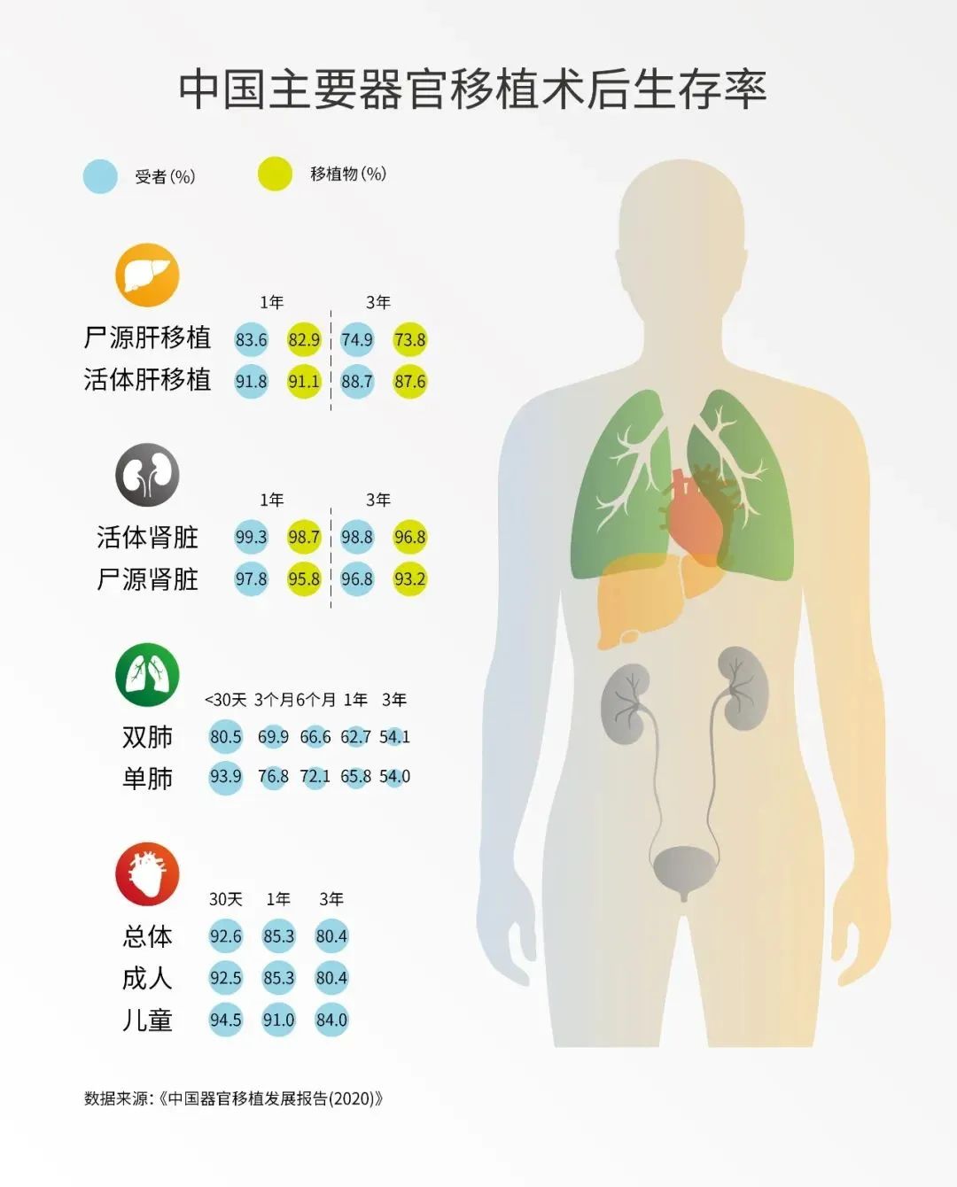 华大基因助力器官移植和自身免疫性疾病患者精准监测免疫抑制剂浓度医药新闻-ByDrug-一站式医药资源共享中心-医药魔方