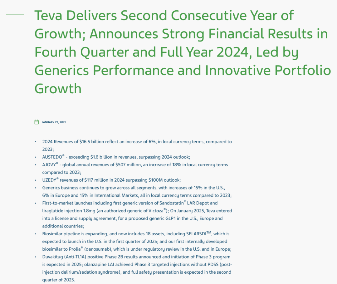 这家药企2024年营收超过165亿美元，却净亏损19.6亿，究竟发生了什么？医药新闻-ByDrug-一站式医药资源共享中心-医药魔方