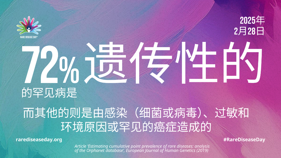 罕见病日特辑 | DeepSeek：IVIG在罕见病领域的应用医药新闻-ByDrug-一站式医药资源共享中心-医药魔方