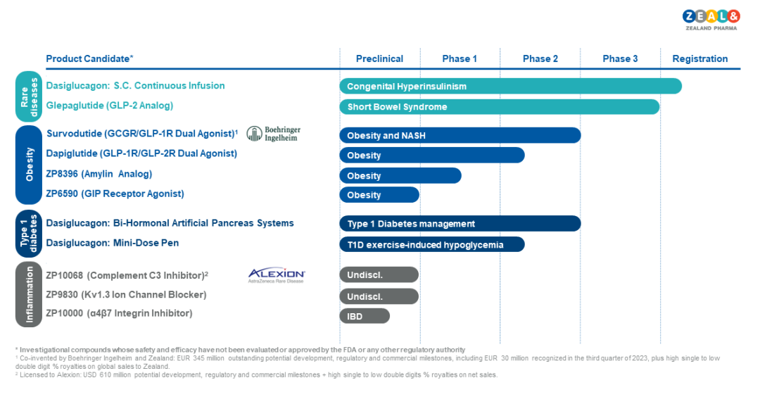 生产问题！FDA拒批罕见病创新疗法医药新闻-ByDrug-一站式医药资源共享中心-医药魔方