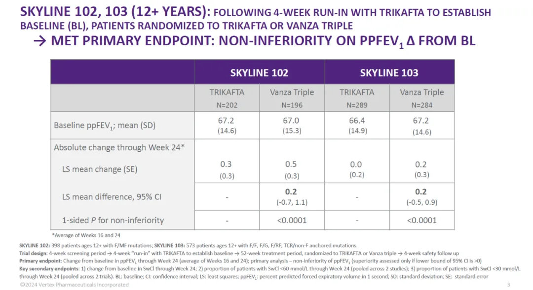 2025年有望上市的10款潜在重磅疗法！医药新闻-ByDrug-一站式医药资源共享中心-医药魔方