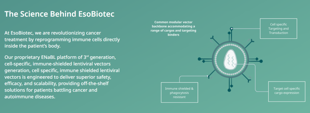 10亿美元！阿斯利康收购EsoBiotec医药新闻-ByDrug-一站式医药资源共享中心-医药魔方