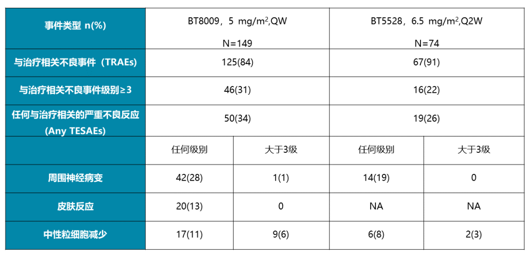 环肽在肽偶联药物研发中的新进展医药新闻-ByDrug-一站式医药资源共享中心-医药魔方
