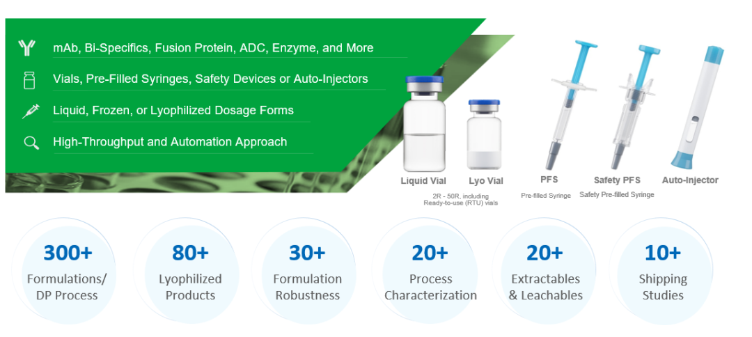 一文读懂FDA批准上市的98款生物药械组合产品医药新闻-ByDrug-一站式医药资源共享中心-医药魔方