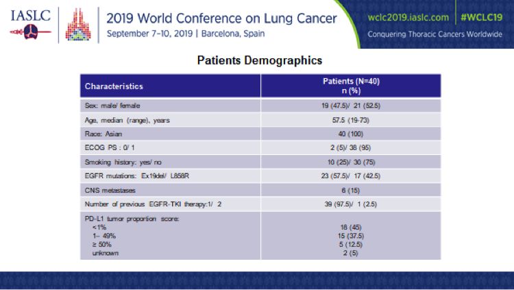 2019 WCLC中国之声| 特瑞普利单抗联合化疗有望成为EGFR TKI治疗失败的EGFR突变阳性晚期NSCLC新的标准治疗医药新闻-ByDrug-一站式医药资源共享中心-医药魔方
