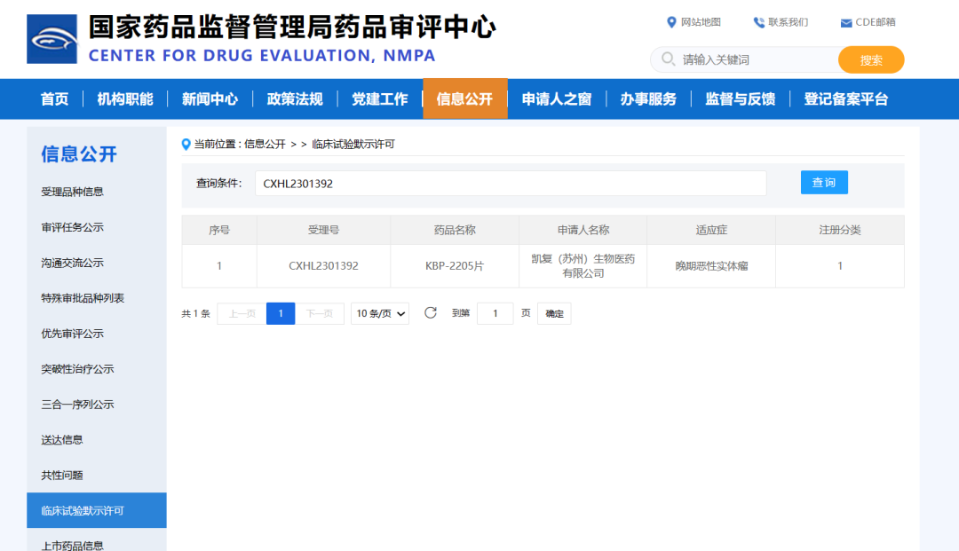 凯复医药创新药KBP-2205片临床试验获得NMPA批准医药新闻-ByDrug-一站式医药资源共享中心-医药魔方