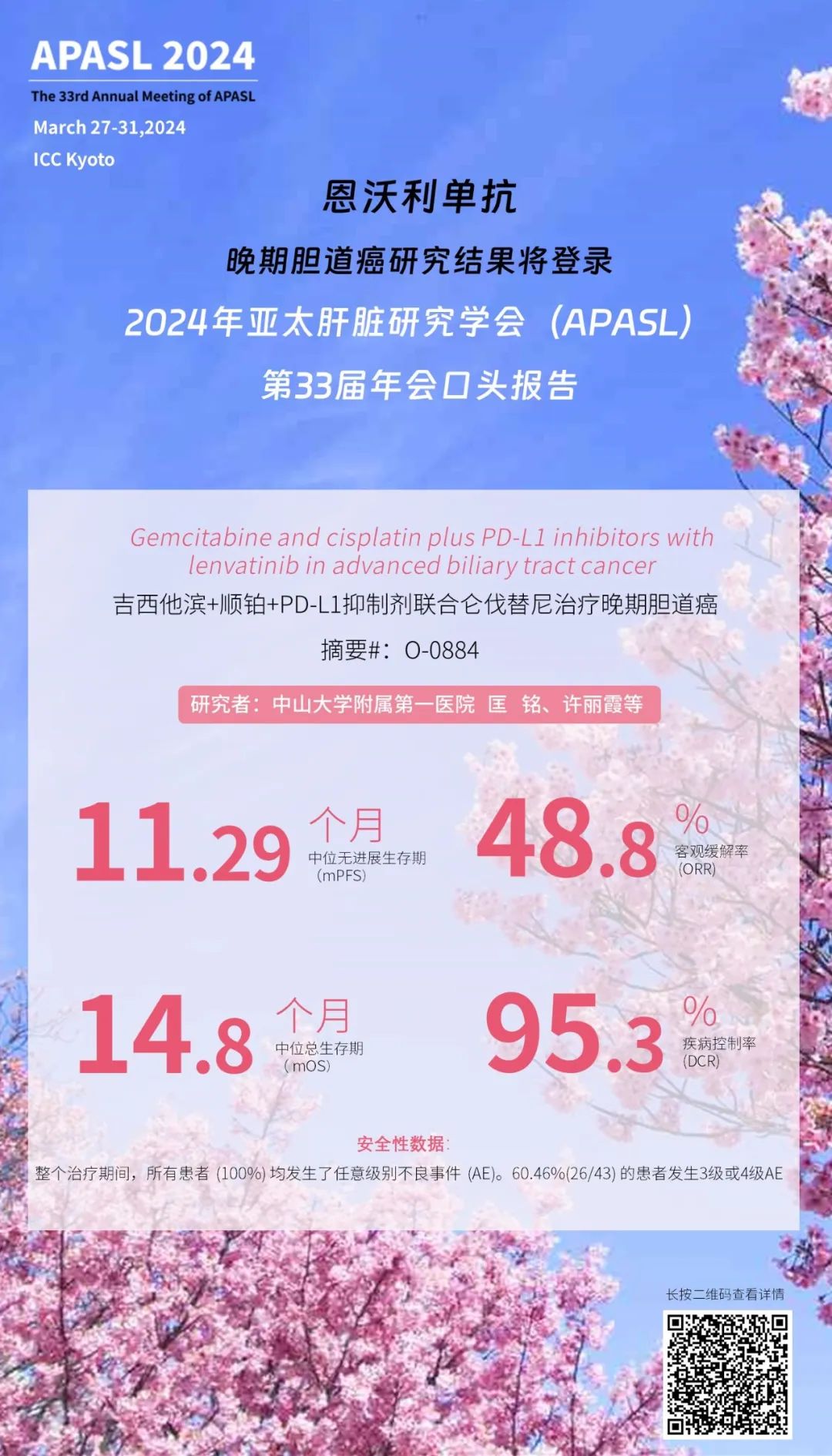 最新学术进展|恩维达®首次进入胃癌外科领域共识，晚期胆道癌数据将亮相APASL口头报告医药新闻-ByDrug-一站式医药资源共享中心-医药魔方