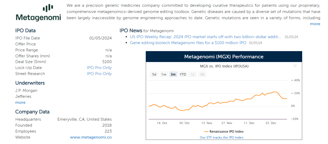 融资1亿美元！基因编辑biotech申请IPO医药新闻-ByDrug-一站式医药资源共享中心-医药魔方
