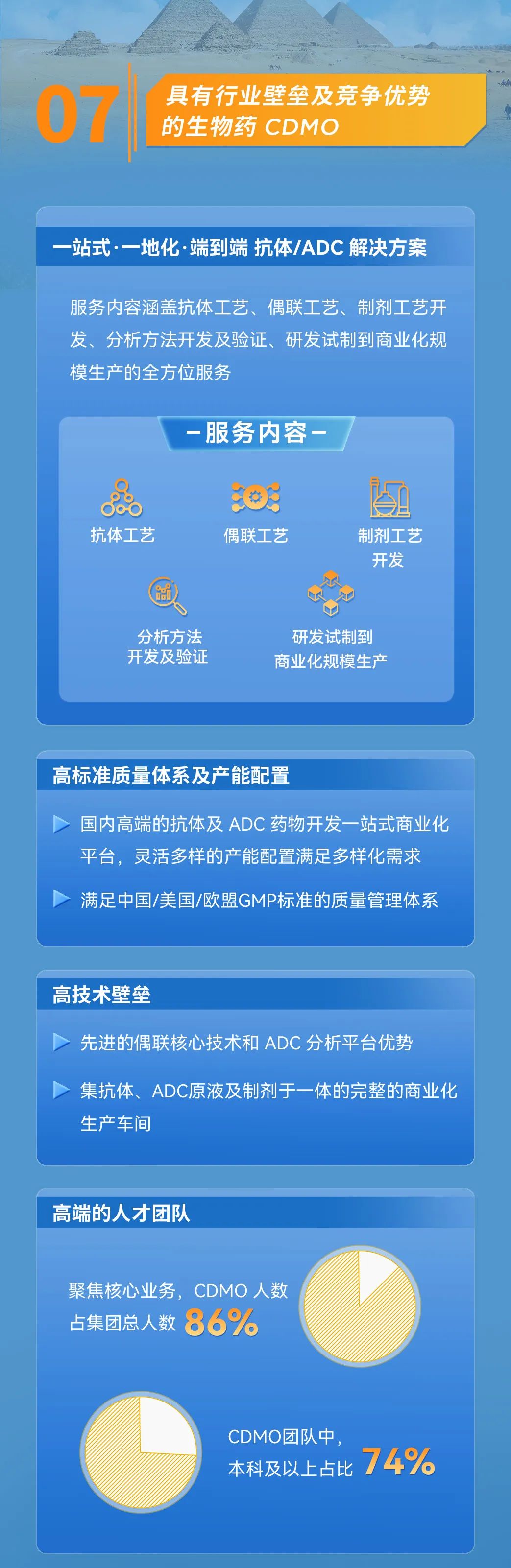 一图看懂 | 东曜药业公布2024年中期业绩和公司进展医药新闻-ByDrug-一站式医药资源共享中心-医药魔方