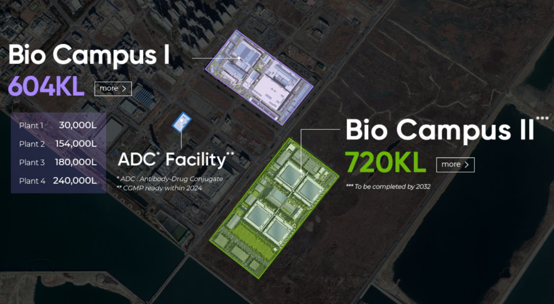 全球十大CDMO公司，都在发生着什么？（下）医药新闻-ByDrug-一站式医药资源共享中心-医药魔方