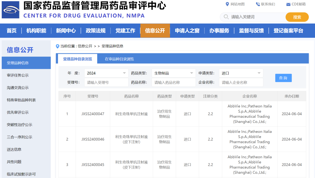 艾伯维IL-23抑制剂利生奇珠单抗在华申请新适应症上市医药新闻-ByDrug-一站式医药资源共享中心-医药魔方