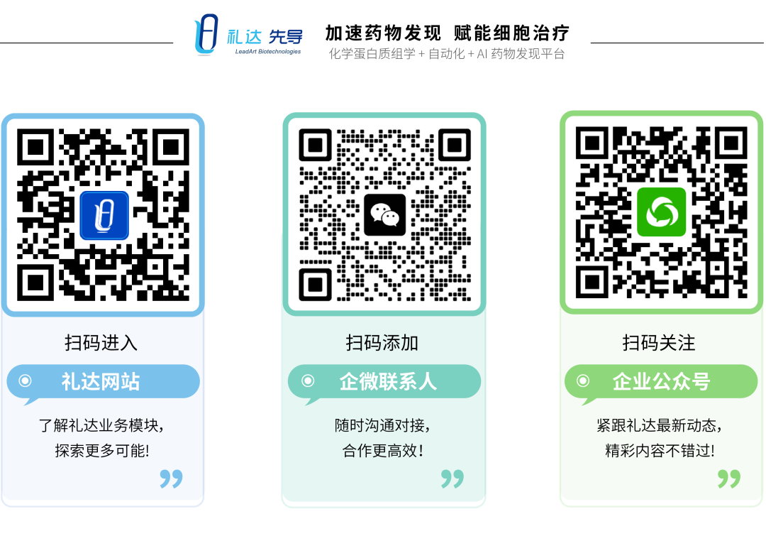 【探针应用】为AI时代的“难成药”靶点找药：礼达黑科技INTRAP®平台颠覆传统药物筛选医药新闻-ByDrug-一站式医药资源共享中心-医药魔方