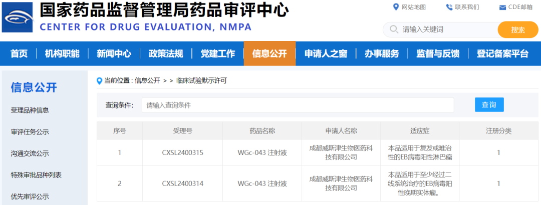 全球首个！威斯津生物EB病毒相关肿瘤mRNA疫苗获批中国临床试验医药新闻-ByDrug-一站式医药资源共享中心-医药魔方