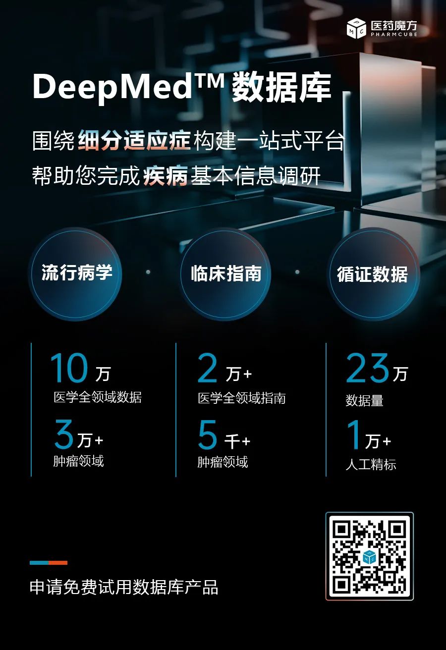 2024 DeepMed数据库中美临床指南洞察报告（附下载）医药新闻-ByDrug-一站式医药资源共享中心-医药魔方