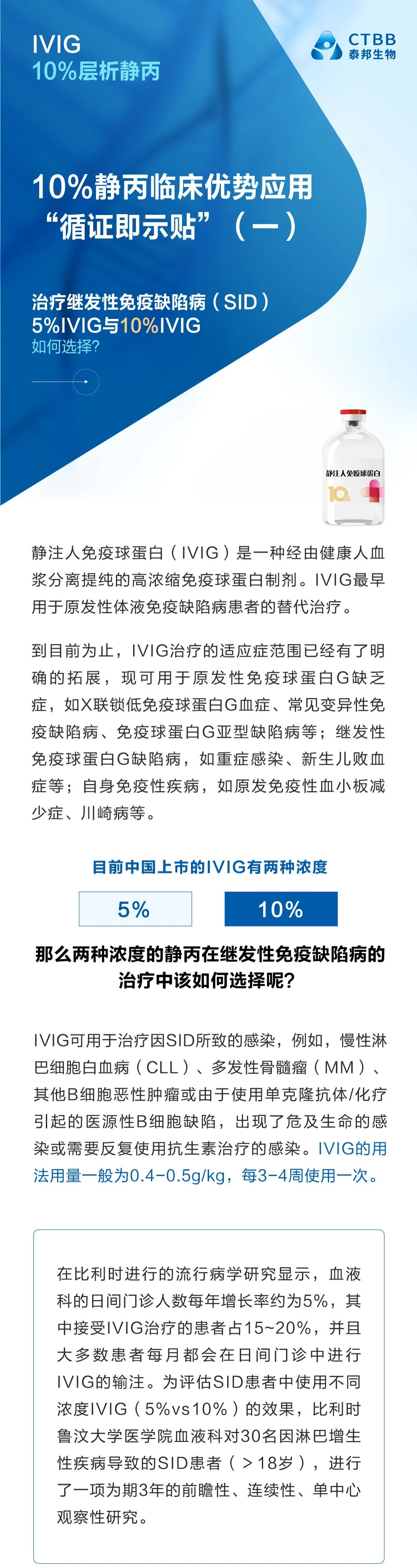 10%静丙临床优势应用“循证即示贴”（一）医药新闻-ByDrug-一站式医药资源共享中心-医药魔方