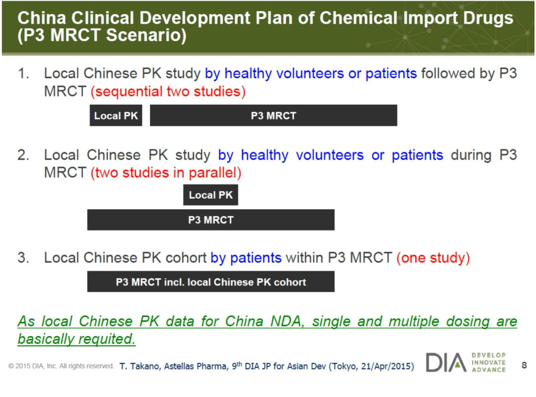 ICH E17实施后两极分化的东亚临床试验格局 | 日本临床试验的历史（下）医药新闻-ByDrug-一站式医药资源共享中心-医药魔方