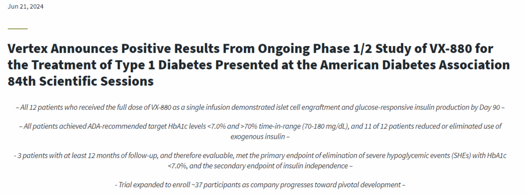 告别胰岛素注射，细胞疗法VX-880治疗糖尿病Ⅰ/Ⅱ期临床数据亮眼医药新闻-ByDrug-一站式医药资源共享中心-医药魔方
