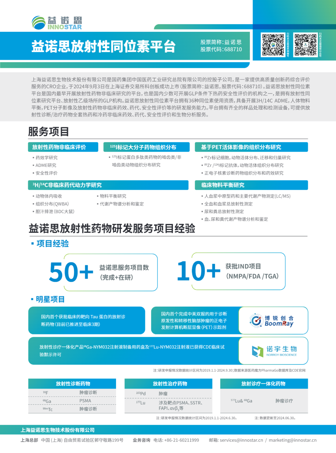 【RDS展商推荐】益诺思：生物医药非临床研究服务为主的综合研发服务企业医药新闻-ByDrug-一站式医药资源共享中心-医药魔方