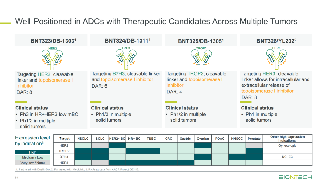 核弹级并购正在酝酿医药新闻-ByDrug-一站式医药资源共享中心-医药魔方