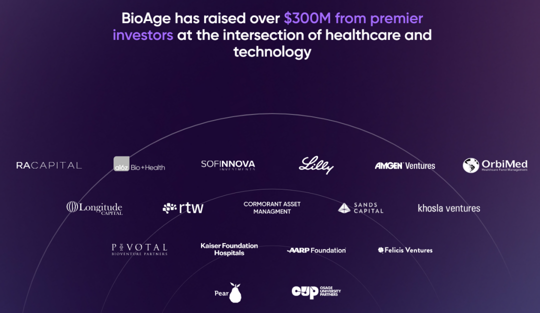 获安进授权！1.7亿美元融资，开发减重增肌新药医药新闻-ByDrug-一站式医药资源共享中心-医药魔方